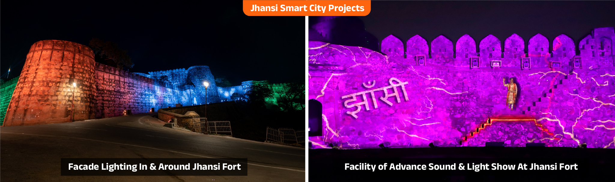 Jhansi Smart City